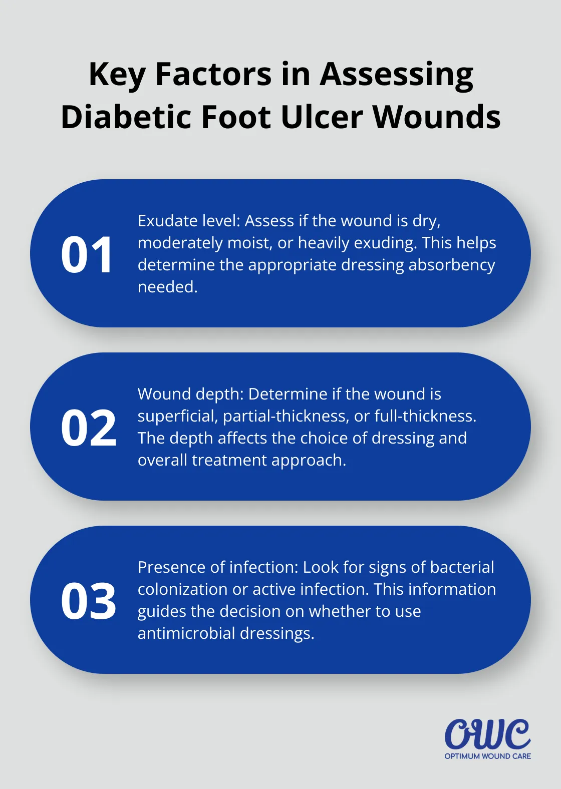 Diabetic Foot Ulcer: Best Wound Care Dressing Options - OWC Center