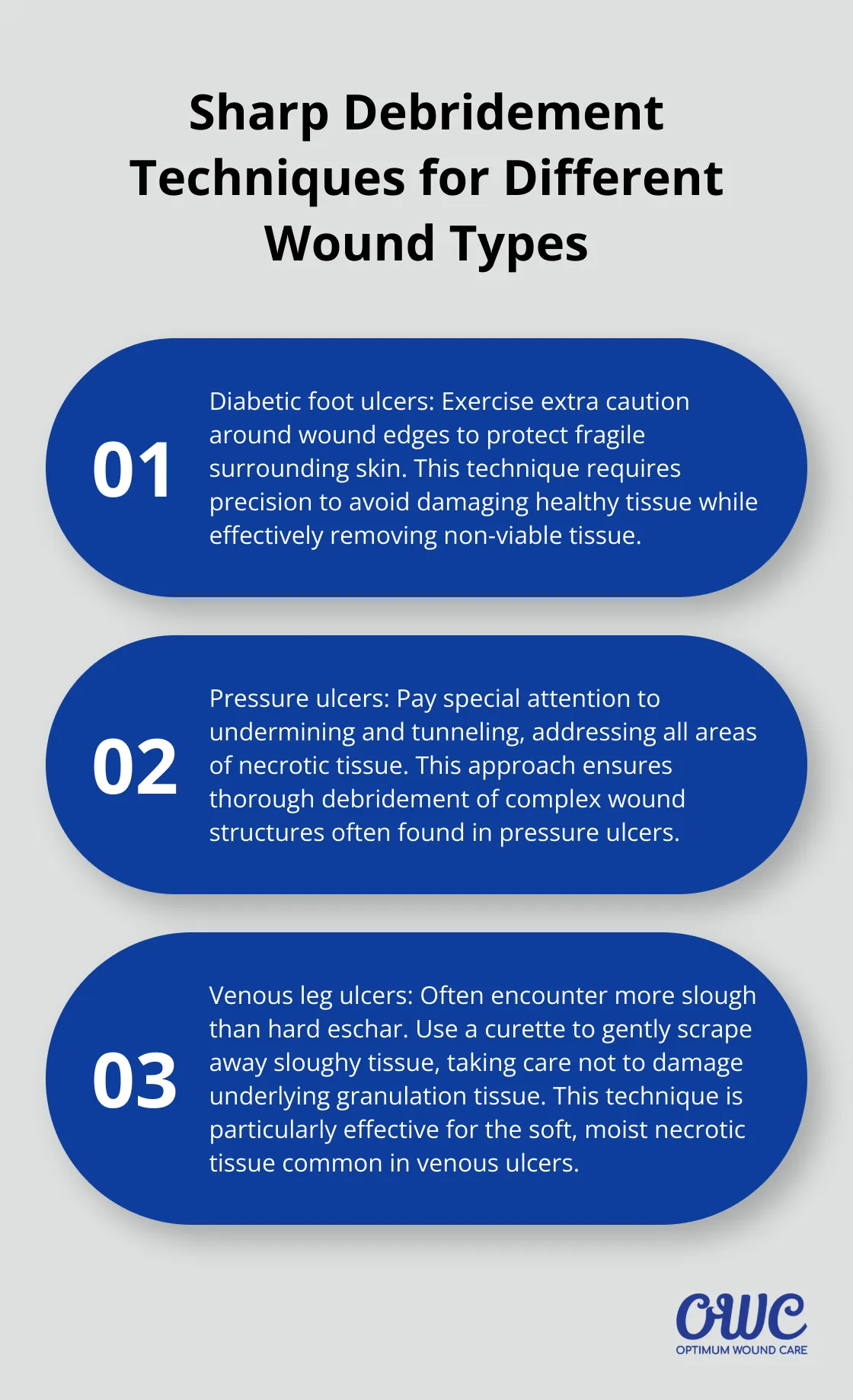How to Perform Sharp Debridement of Wounds - OWC Center