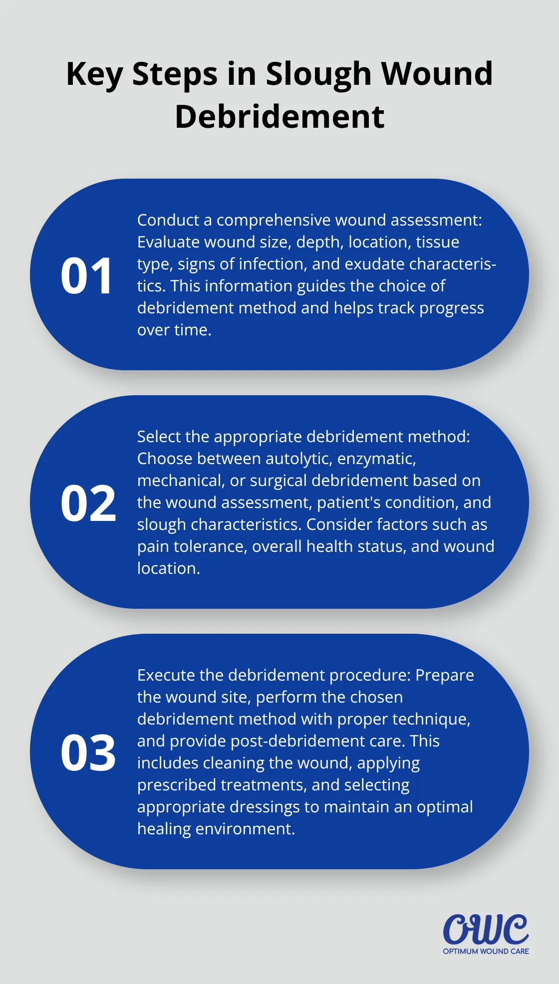 How to Perform Slough Wound Debridement - OWC Center