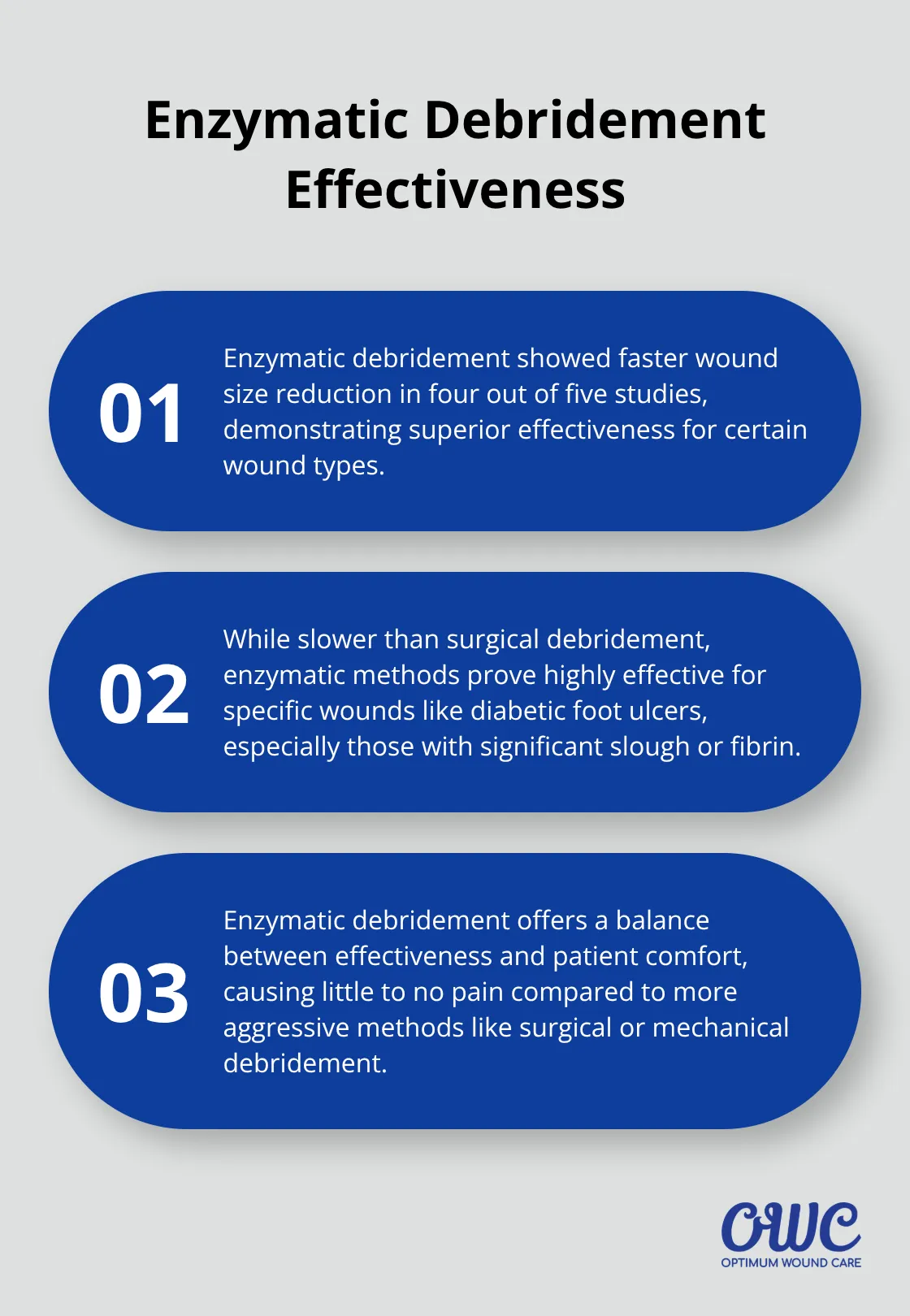 Types of Wound Debridement: Which Method Is Best?