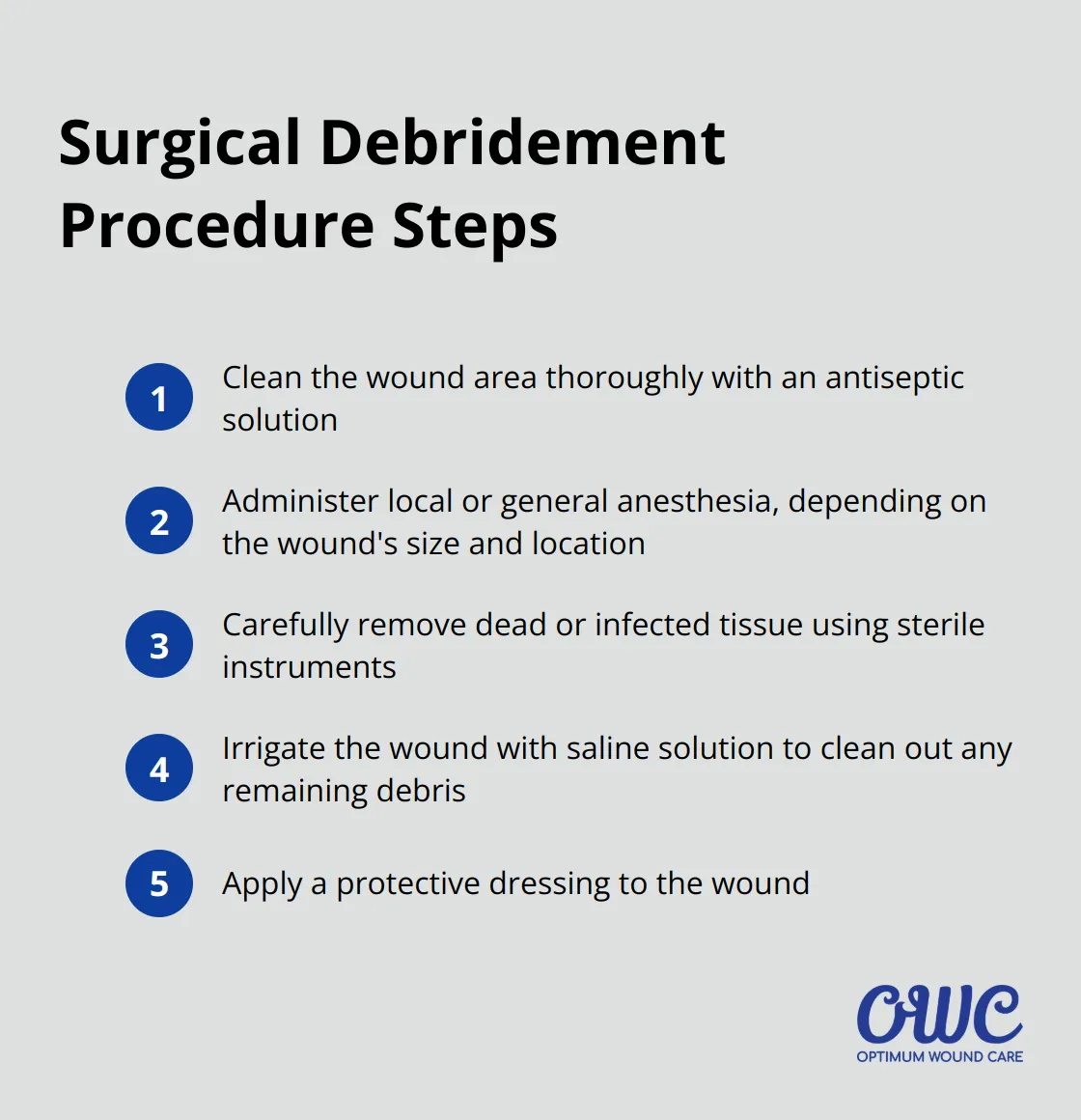 What Is Wound Debridement and When Is It Needed? - OWC Center